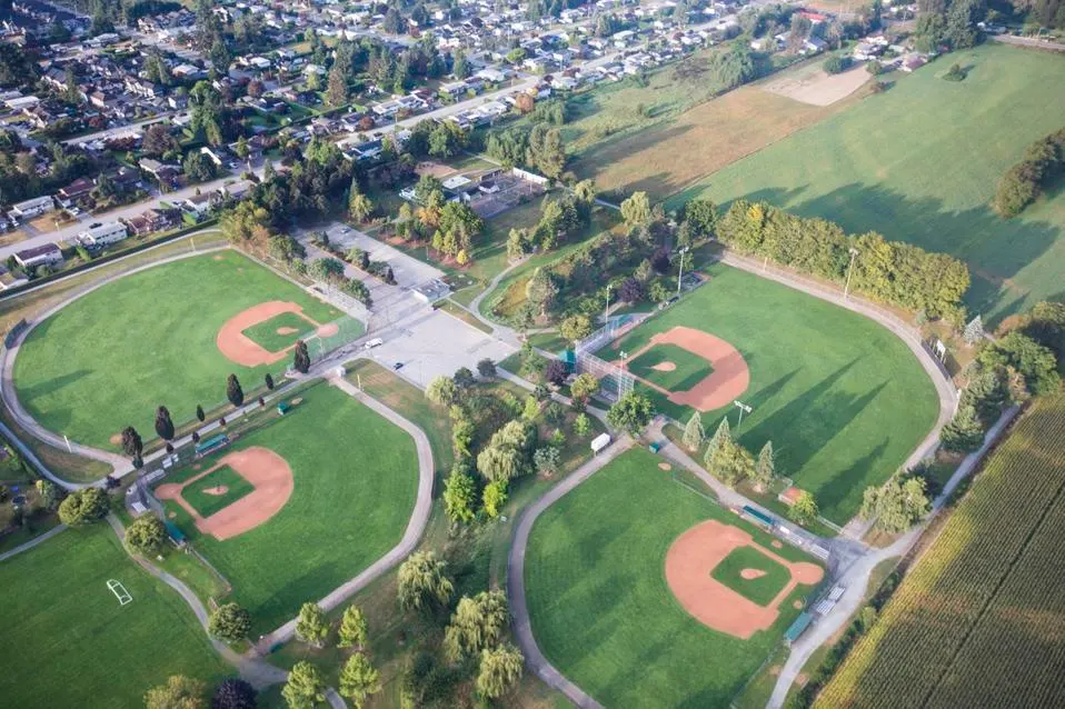 The Economic Impact of Youth Sports: Investment Opportunities and ...