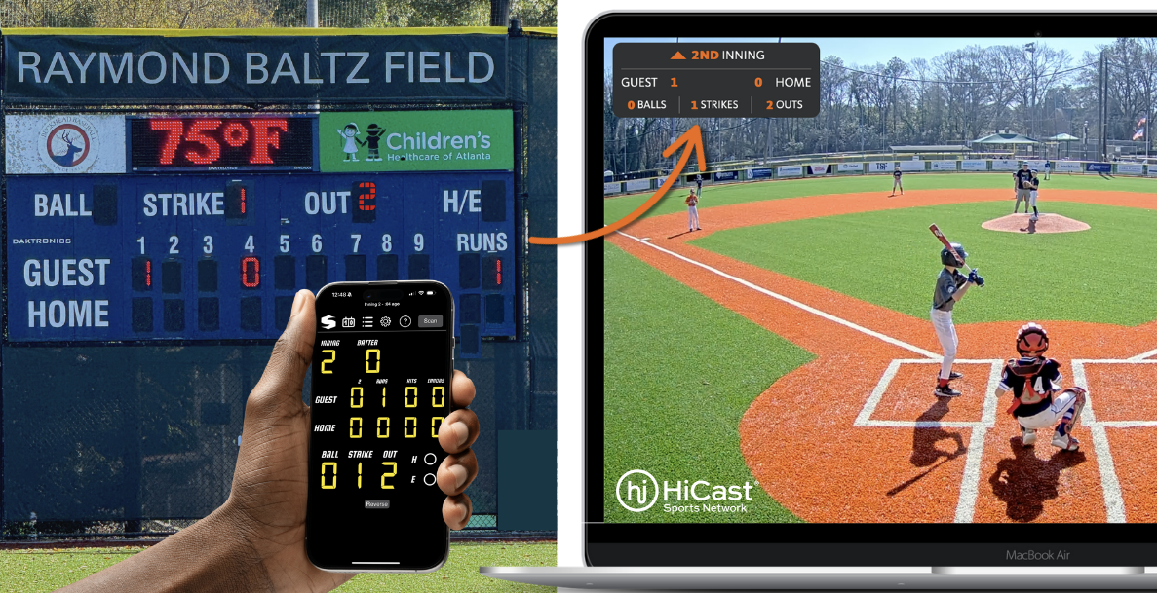 Digital Transformation in Youth Sports: How HiCast and SingleScore Are ...